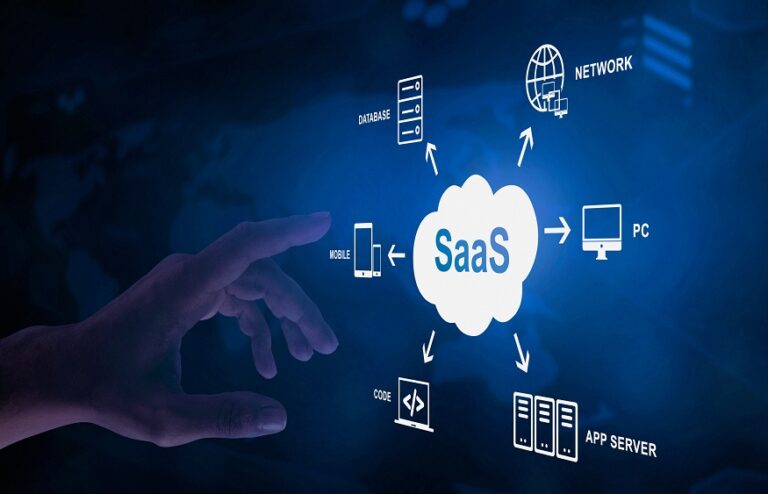 Important Features Of A Cloud Based PMS Software | Savethetech.com